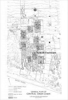 Nature, Archaeology, and Retirement
