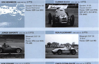 SUPERVELOCES.blogspot.com: CLEMAR BUCCI