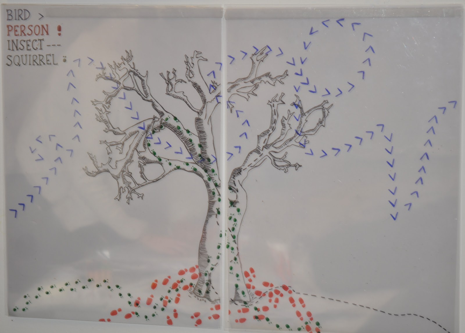 Avarie's Interlude: TREES TREES TREES! (Universal Principles of Design)