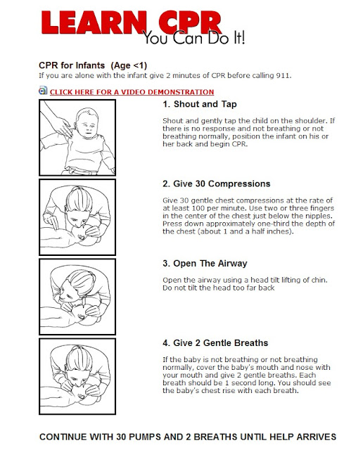 Baby Of You: How to Perform CPR on Infants