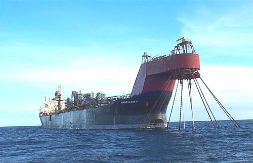 Ships Aviation and Offshore Technology: FPSO-Turret System Stability