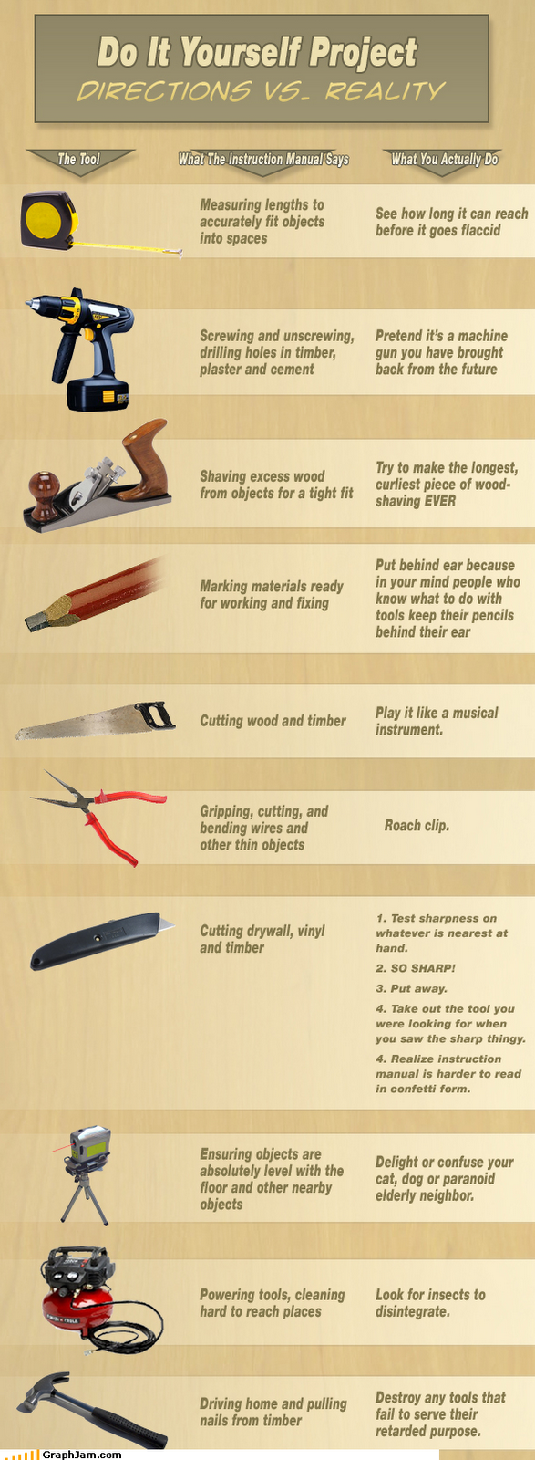 Diagram This: January 2011