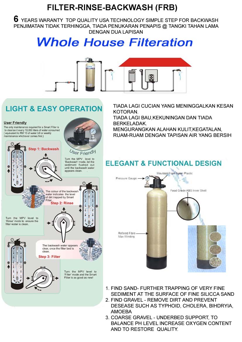 impiankreatif: MASTER FILTER (FRP)