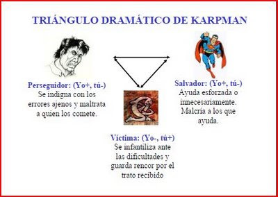 pnl&at - modelos de cambio - coaching - terapia de proceso y redecisión ...