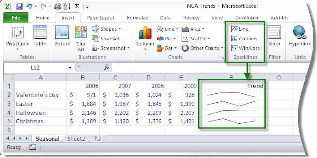 Ctrl Alt Geek Microsoft Excel Sparklines Ctrl Alt Geek Microsoft Excel Sparklines