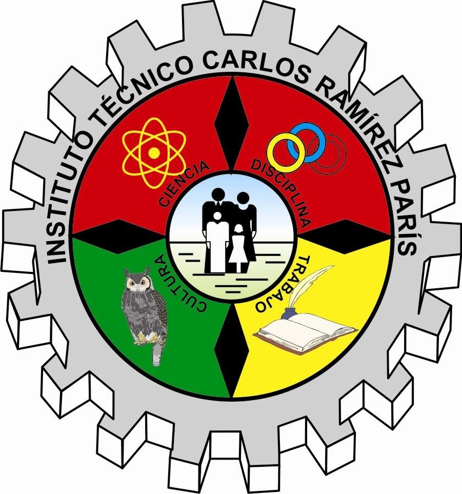 CARLOS RAMIREZ PARIS: MISION DEL COLEGIO CARLOS RAMIREZ PARIS