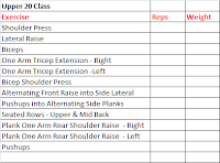 Saundra: Chalene Johnson Turbo Fire - Weekly Review