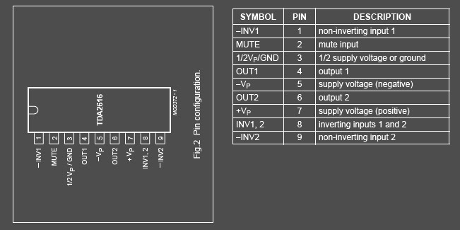 Rangkaian TDA 2616 Hi-fi Power Amplifier
