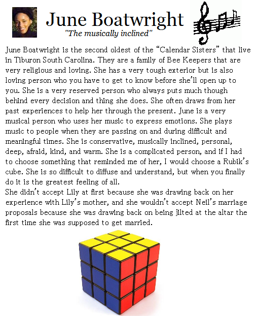 The Secret Life of Ginny's Bees