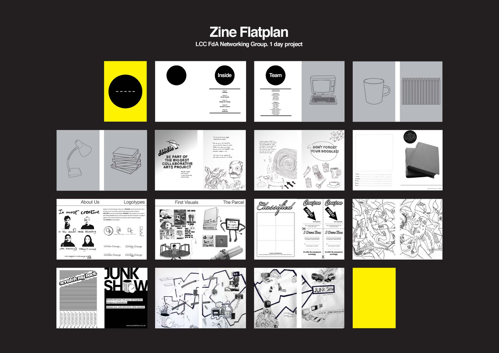 Amna Siddiq @ LCC: Mini Zine Project