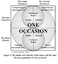 LifeSmart : Intersubjectivity and Interobjectivity in the Kosmos
