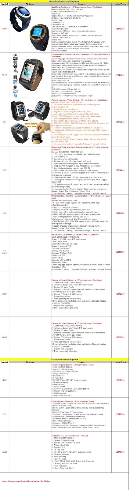 Jam Tangan Handphone Katalog Umum ~ Ingat Zakat Ingat UPZ Ibadurrahman
