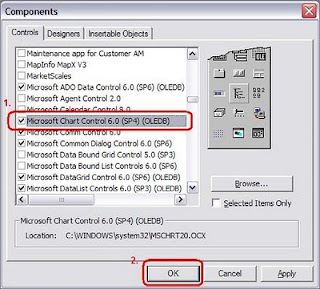 Membuat Grafik dengan MsChart