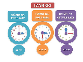 Zlatna djeca: Učimo koliko je sati