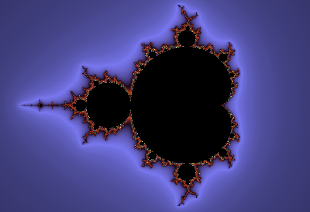 TJ's Random Interests Blog: Mandelbrot Set