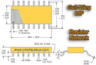 serial interface buses: Resistor Definitions