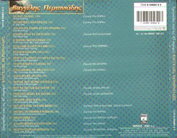 2011-01-30 ~ ΕΛΛΗΝΙΚΗ ΜΟΥΣΙΚΗ-ΠΑΛΙΑ ΚΑΙ ΣΠΑΝΙΑ--> mediafire**