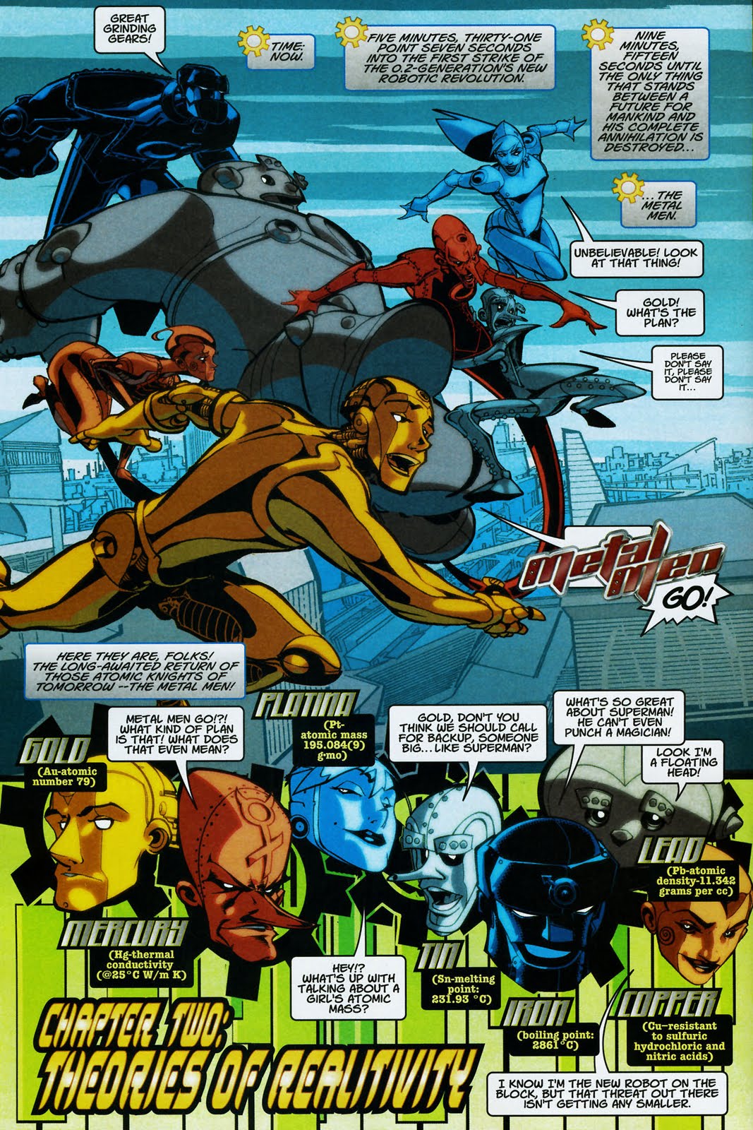 Comicflipper: A to Z: M is for Metal Men