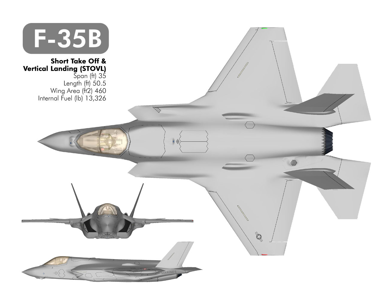 Fighter Planes: F-35 Lightning II
