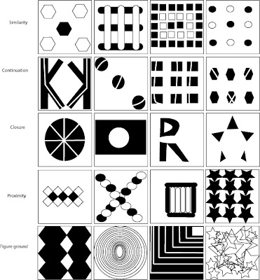 Kyle Popoff Design Blog: Gestalt