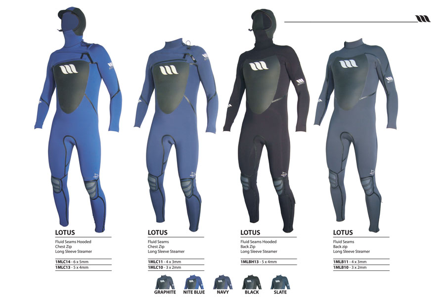 Nirvana Surfboards: 25% off all WEST wetsuits! - fullsuits-short ...
