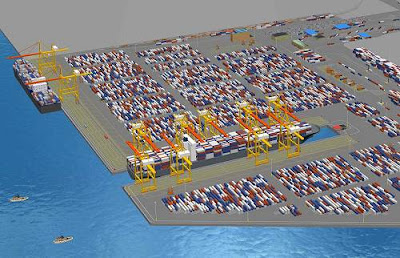 Amsterdam Sea Ports