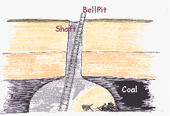 Jake of Winter Hill Adventures: 2010-08-01