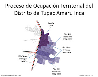 GIULIANA GUTIÉRREZ ORRILLO: TERREMOTO PISCO 2007 - DISTRITO DE TUPAC ...