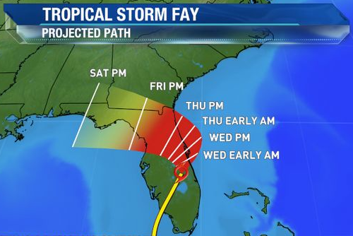 Et tu, Mr. Destructo?: How's the Weather?—A Hurricane FAQ