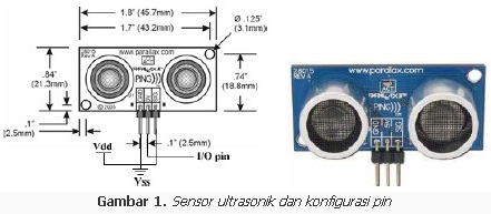 Pencerahan itu..... PERLU_: Sensor Ultrasonik