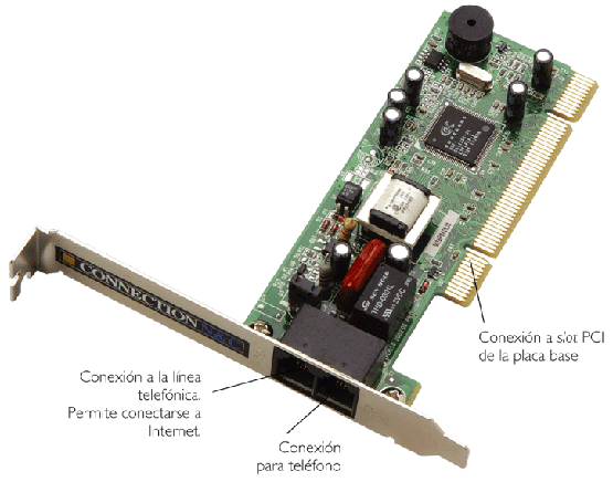 Teleprocesamiento: El Módem