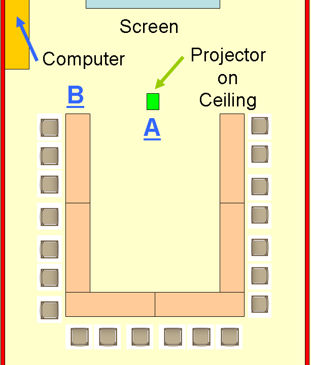 Joyful Public Speaking (from fear to joy): How a rear-view mirror can ...