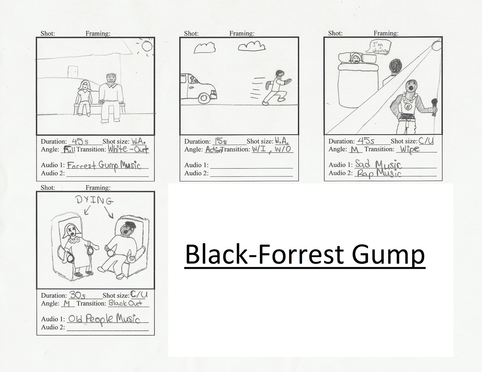 dılɟ ɹnoʎ ƃuıʞuıɥʇ: Storyboard - Black Forrest Gump