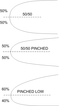 Thomas Patrick Surfboards...: RAILS