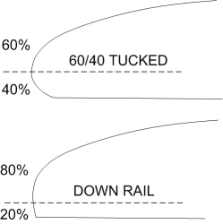 Thomas Patrick Surfboards...: RAILS