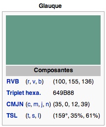 French Vocabulary Illustrated: glauque