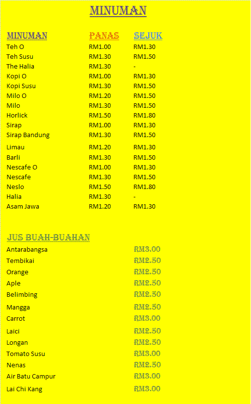 Gambar Minuman Senarai Harga Kopi Minuman Minuman Har - vrogue.co Gambar Minuman Senarai Harga Kopi Minuman Minuman Har - vrogue.co