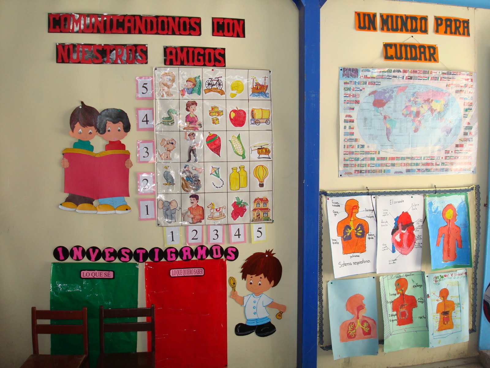 Como ambientar un aula de primaria - Imagui