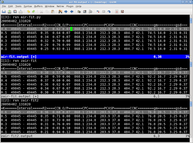 On Clouds Poems Python And More Vim Magic Synchronized Scrolling