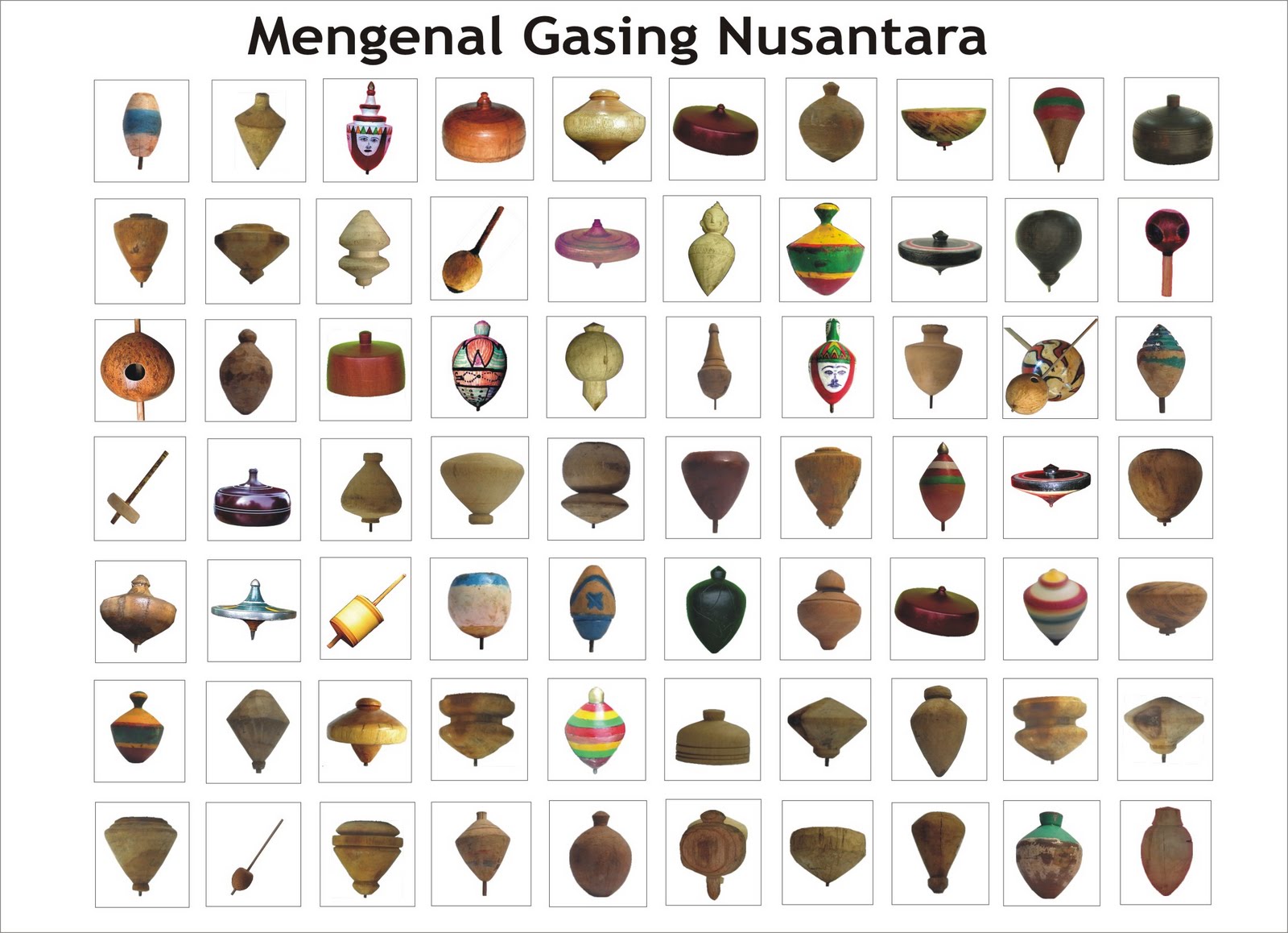 How To Play Gasing - Ultralight RadioDxer