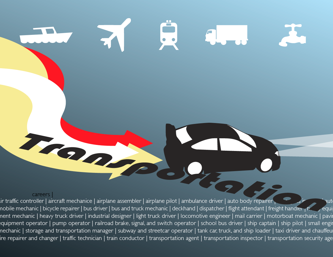 Design + Technology Education: vintage CTE posters