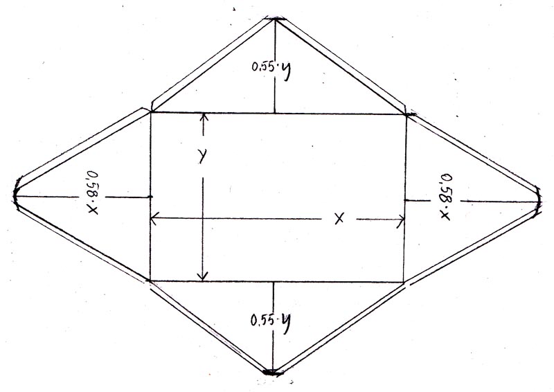 DesignAnnique: Egna kuvert