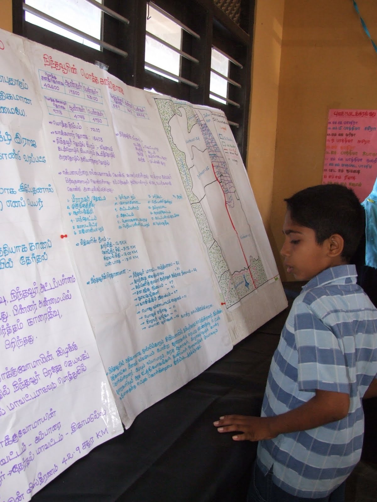 Passion Parade: Through the Eastern Eyes III: Ninthavur