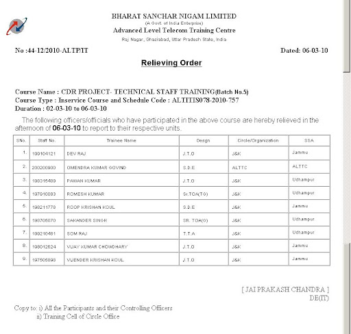 CTMS DETAILS: ctms relieving order