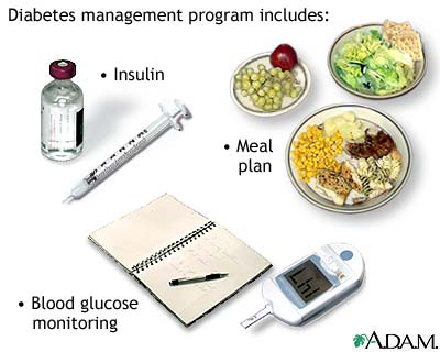 Disease in Daily Life: Guidelines on Managing Diabetes