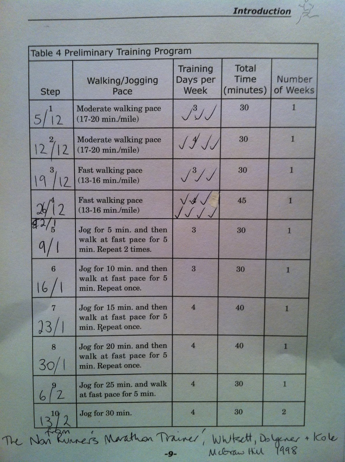 mondointernet - Blog