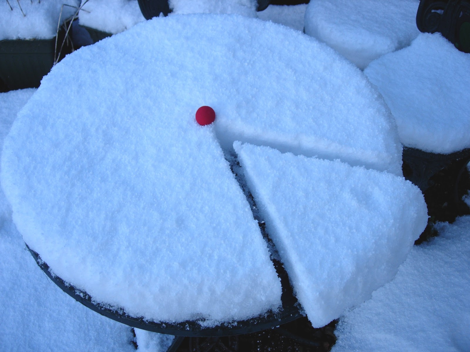 Boxoftrix: Snow pie anyone?