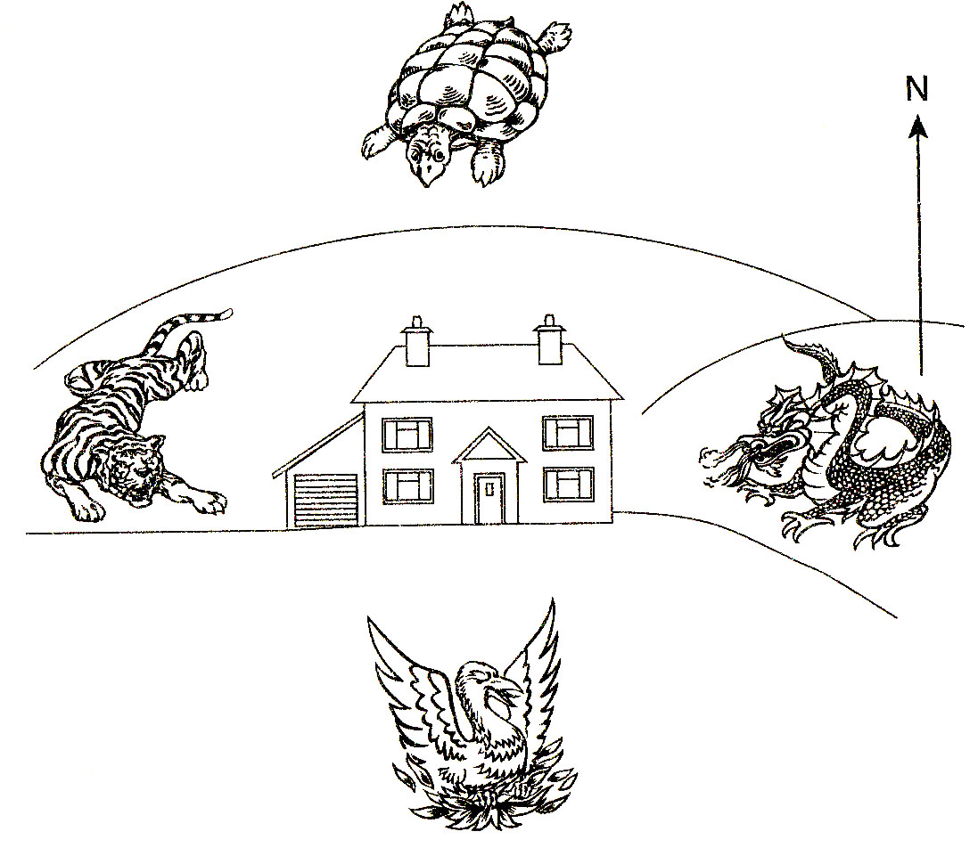 FENG SHUI 101: SYMBOLIC ANIMALS