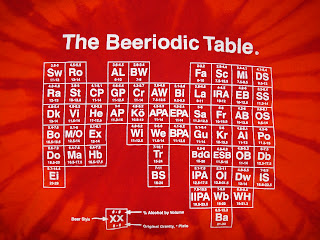 Beer Talk Today: Beeriodic Table T Shirt