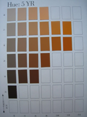 Nuncketest: Munsel Student Charts Munsell Color System,, 60% OFF